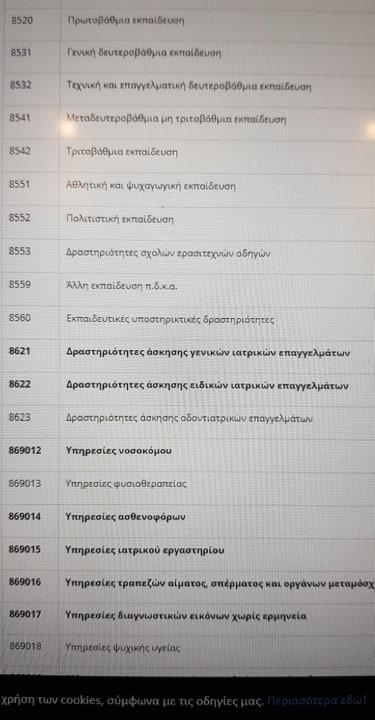 ΔΙΕΥΡΥΝΕΤΑΙ Η ΚΑΔ | Ιατρικός Σύλλογος Κοζάνης